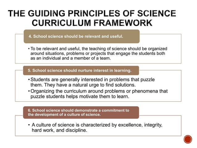 SCIENCE FRAMEWORK FOR PHILIPPINE BASIC EDUCATION.pptx | Primary ...