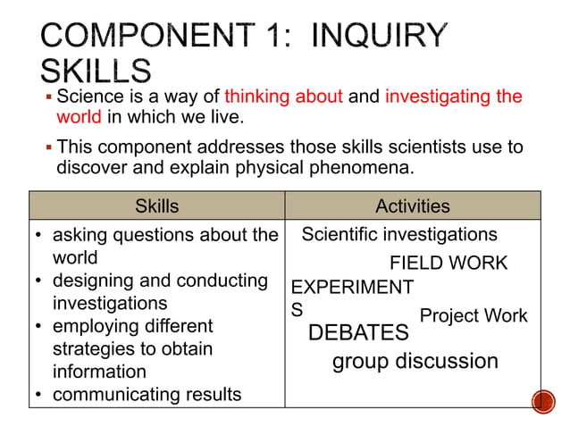 SCIENCE FRAMEWORK FOR PHILIPPINE BASIC EDUCATION.pptx | Primary ...