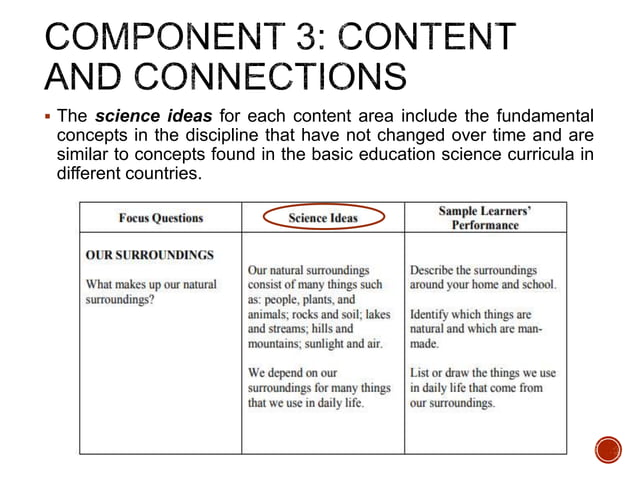 SCIENCE FRAMEWORK FOR PHILIPPINE BASIC EDUCATION.pptx | Primary ...