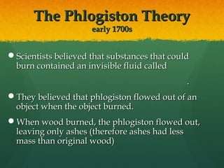 Sci 10 4.2 early theories of heat | PPT | Chemistry | Science