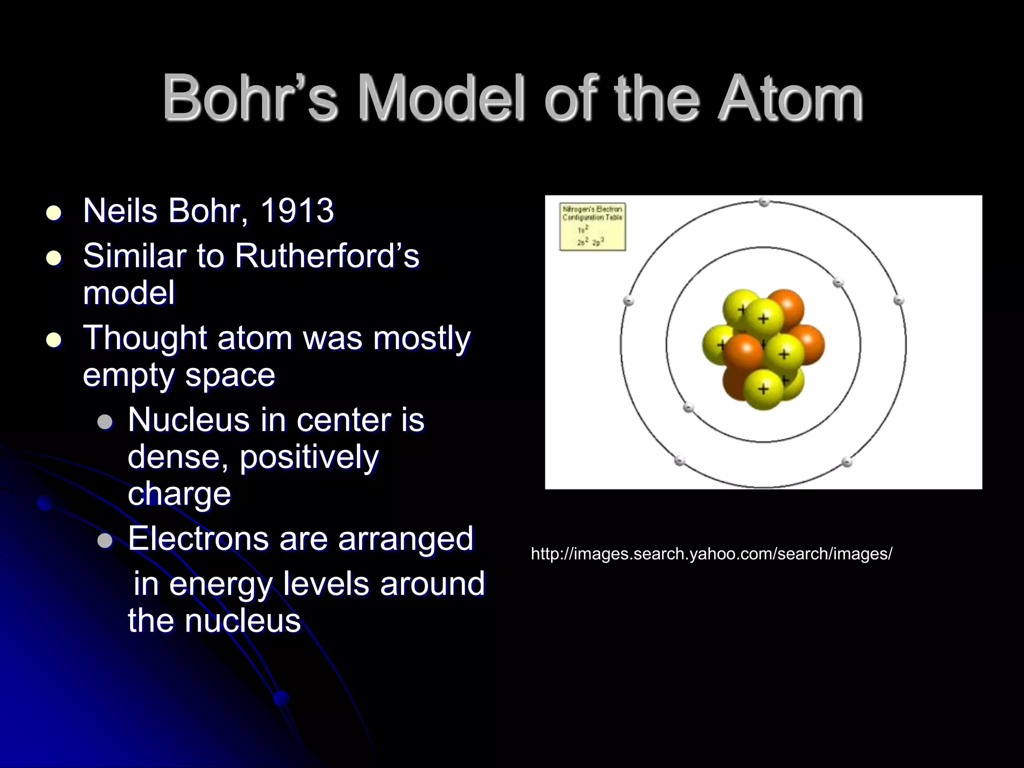 SCI 10 HISTORY OF ATOMIC MODEL PPT 2-1.ppt