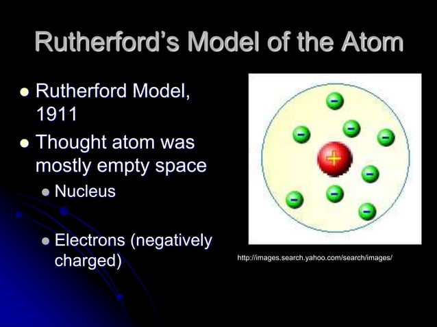SCI 10 HISTORY OF ATOMIC MODEL PPT 2-1.ppt | Chemistry | Science