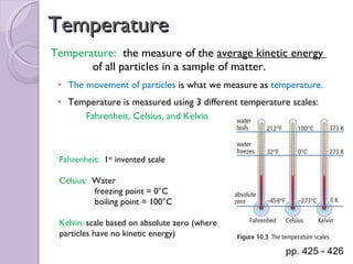 Sci 10 Lesson 2 April 14 - Temperature, Thermal Energy and Heat | PPT ...