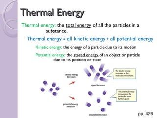Sci 10 Lesson 2 April 14 - Temperature, Thermal Energy and Heat | PPT