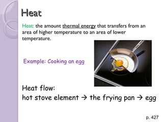Sci 10 Lesson 2 April 14 - Temperature, Thermal Energy and Heat | PPT ...