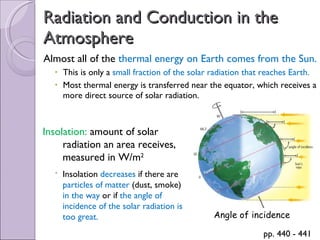 Sci 10 Lesson 3 April 18 - Energy Transfer in the Earth's Atmosphere (1 ...