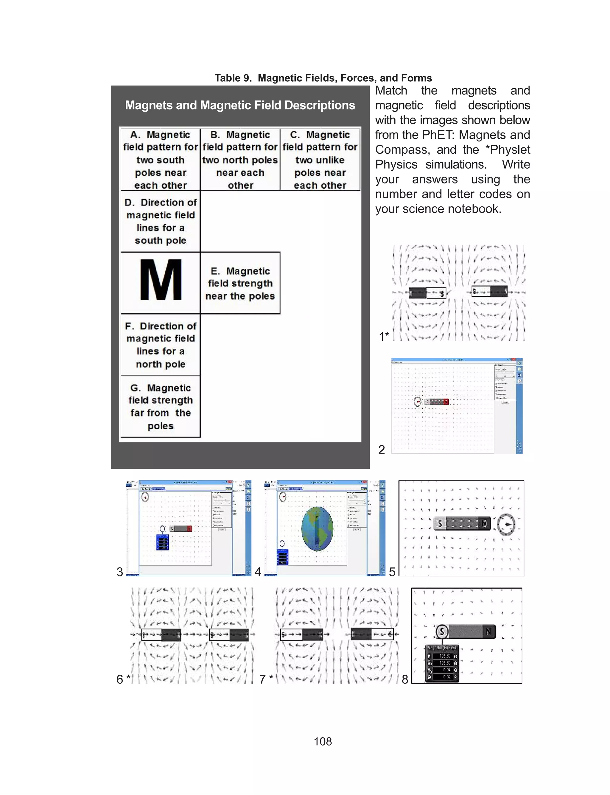 Grade 10 Science Second Quarter | PDF