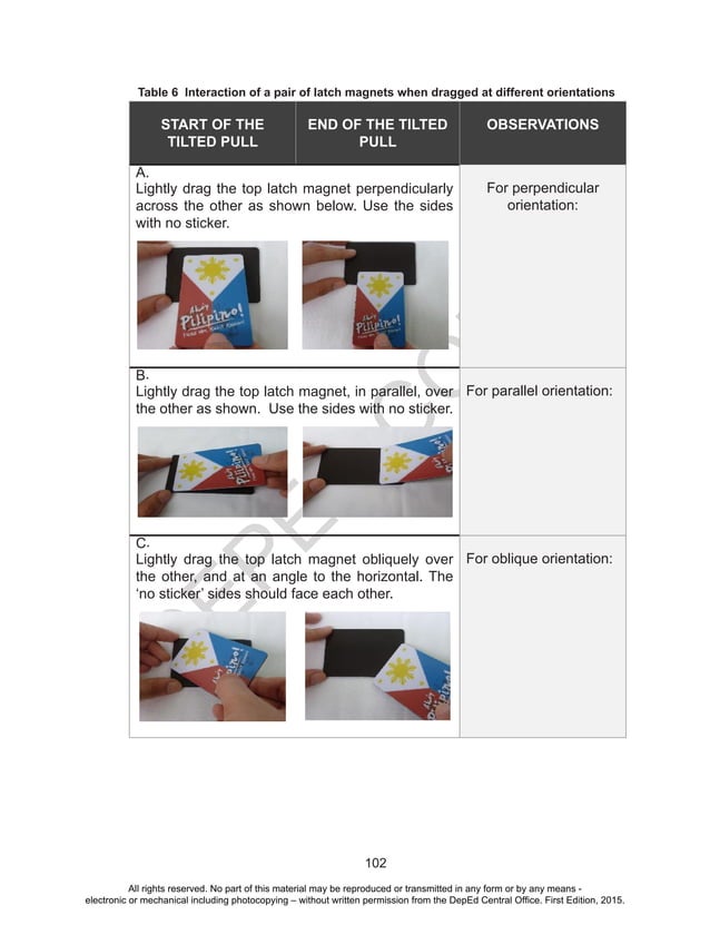 Science 10 Unit 2 module