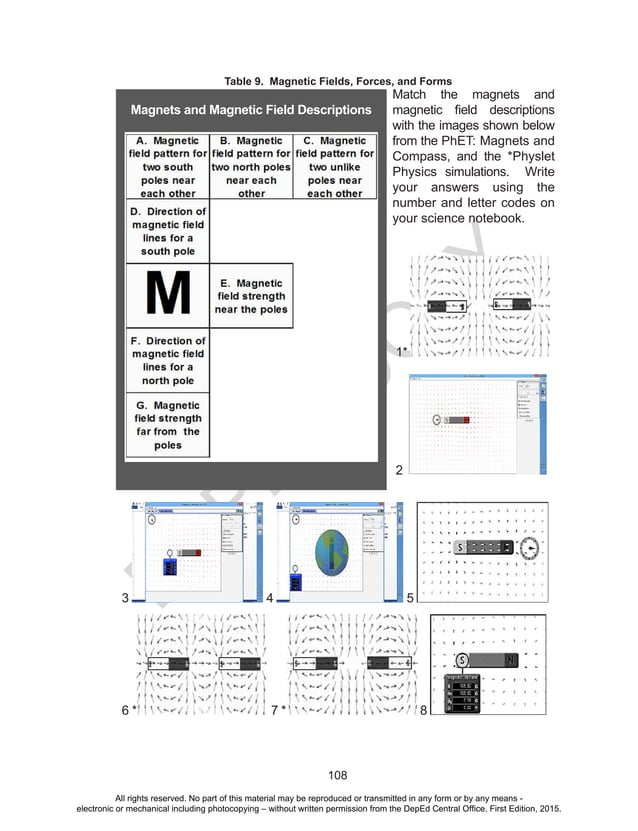 Science 10 Unit 2 module