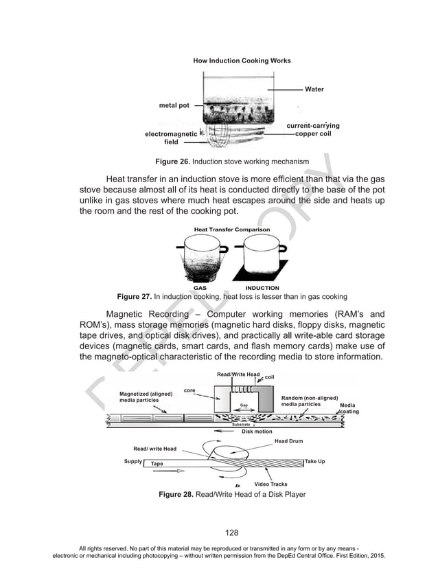 Science 10 Unit 2 module