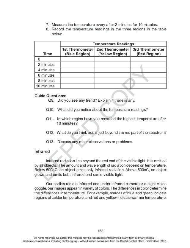 Science 10 Unit 2 Module science-10-unit-2-module