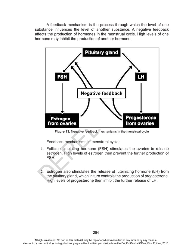 Sci10 Learning Module quarter 3 | PDF | Educational Assessment | Education