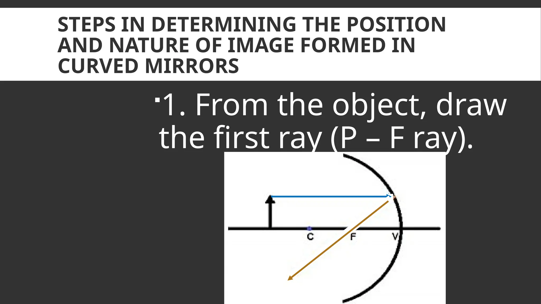 Garde 10 Science 10 second quarter mirrors | PPTX