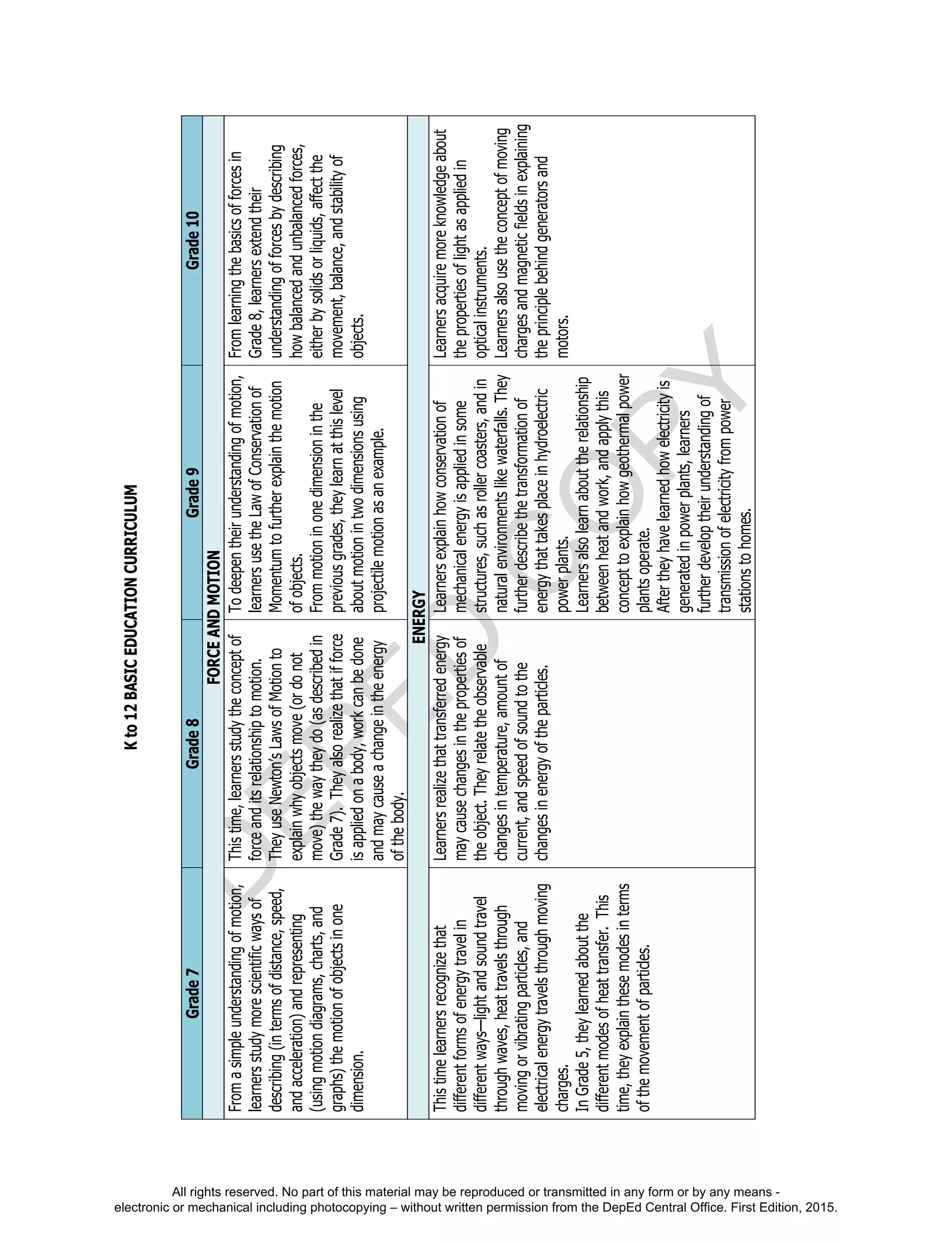 Deped - Grade 10 -- Science Teacher's Guide_Quarter 3 | PDF