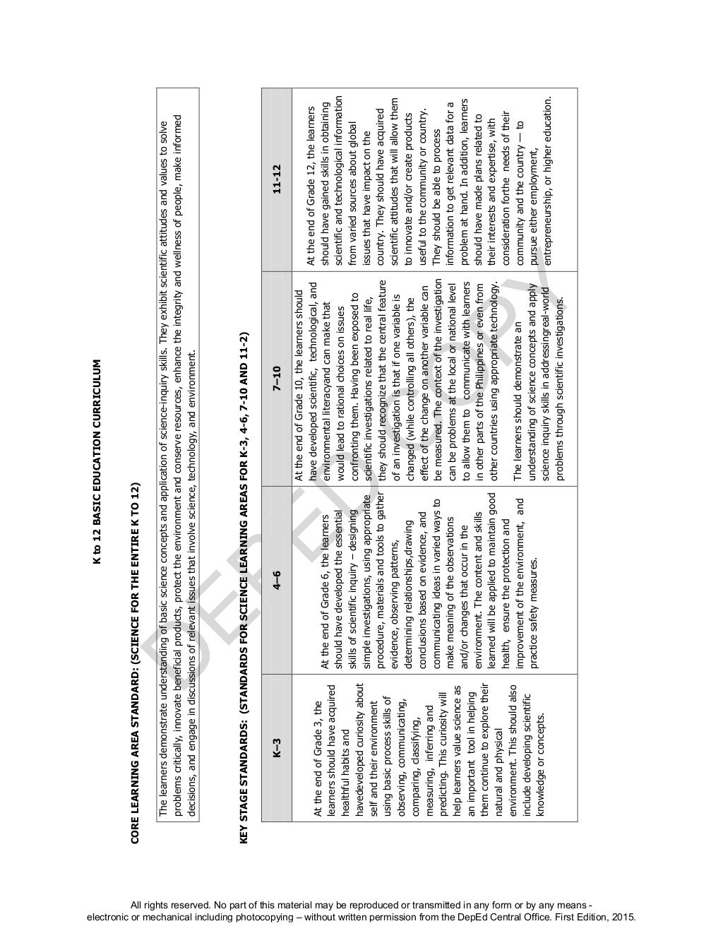 Deped Grade 10 Science Teacher s Guide Quarter 3 deped-grade-10-science-teacher-s-guide-quarter-3