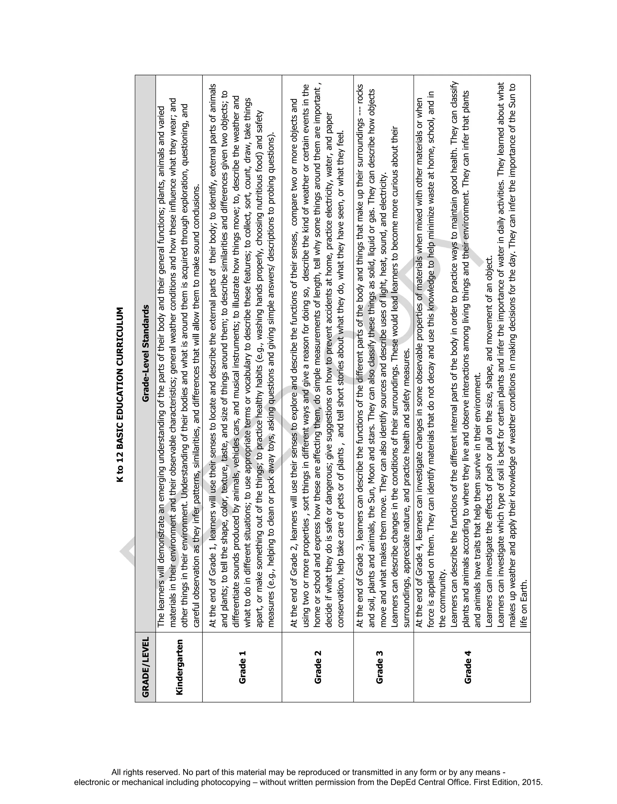 Science learners module grade 10 unit 3 | PDF