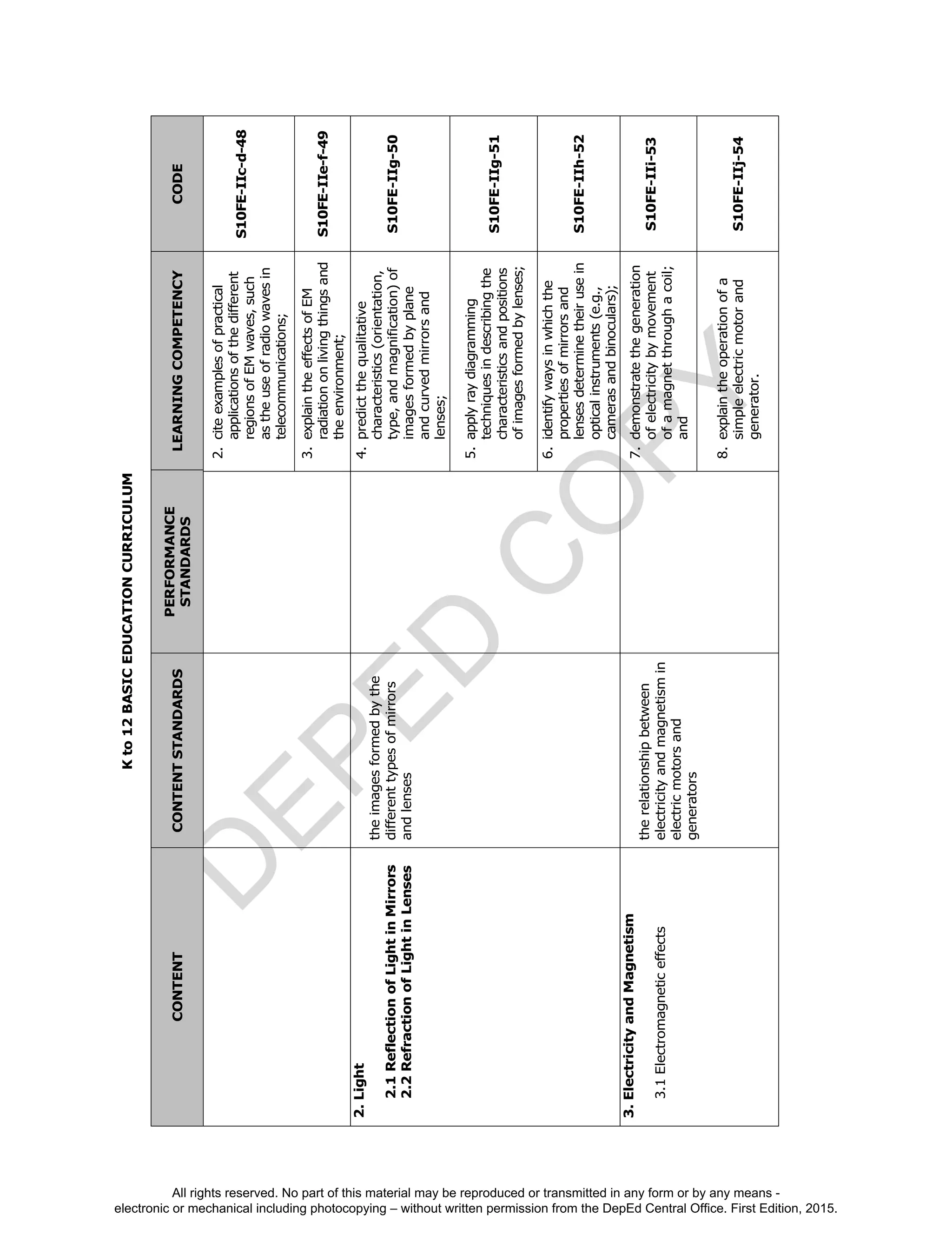 Science learners module grade 10 unit 3 | PDF