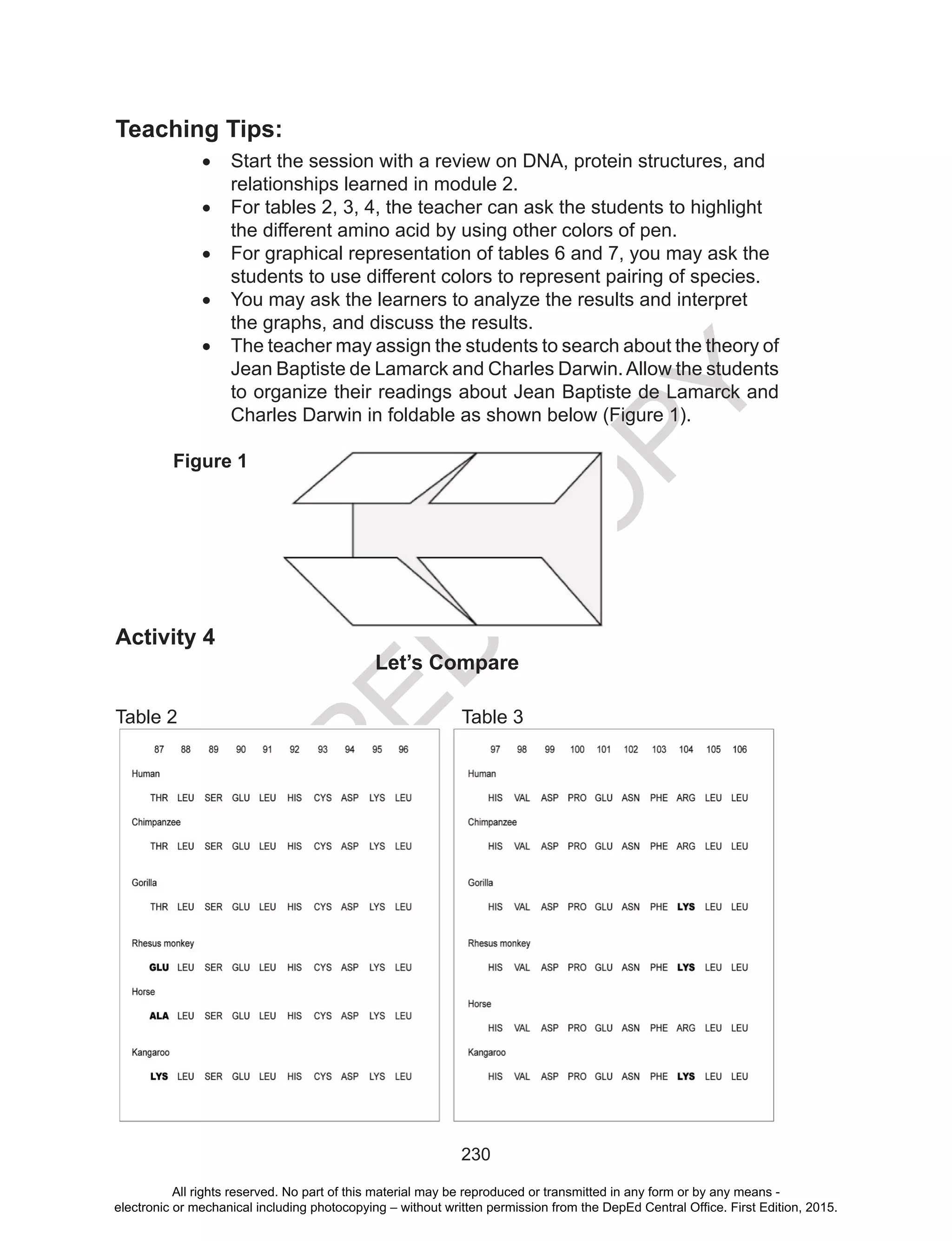 Science learners module grade 10 unit 3 | PDF