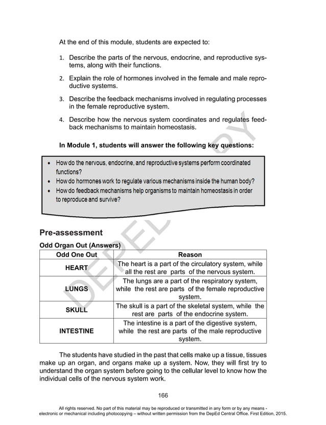 Science learners module grade 10 unit 3 | PDF