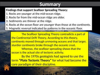 Sci10_Unit1_2.4_Module_2_Seafloor Spreading Theory _ Magnetic Reversal.ppsx