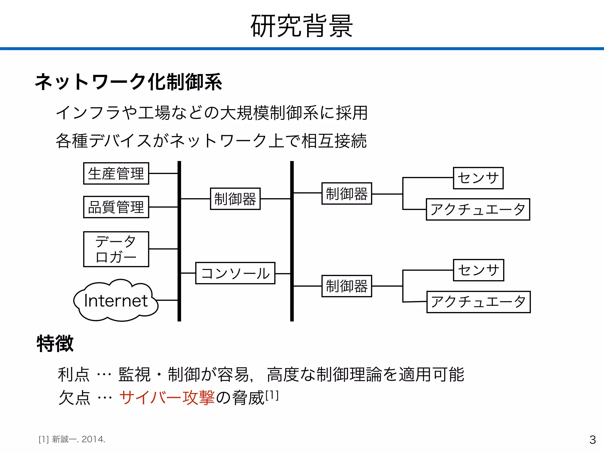 Application Of Elgamal Encryption Scheme To Control System For Security
