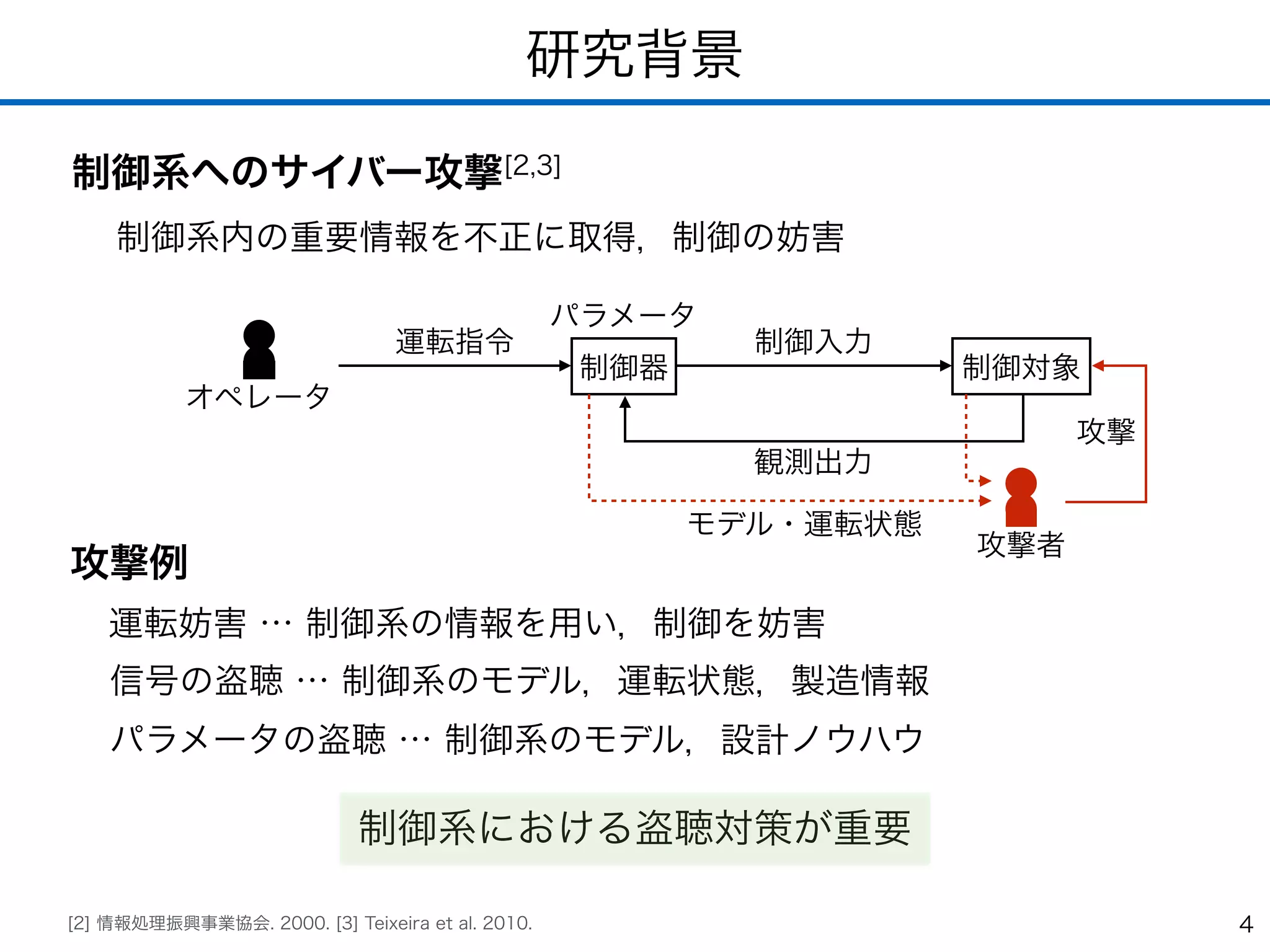 Application Of Elgamal Encryption Scheme To Control System For Security
