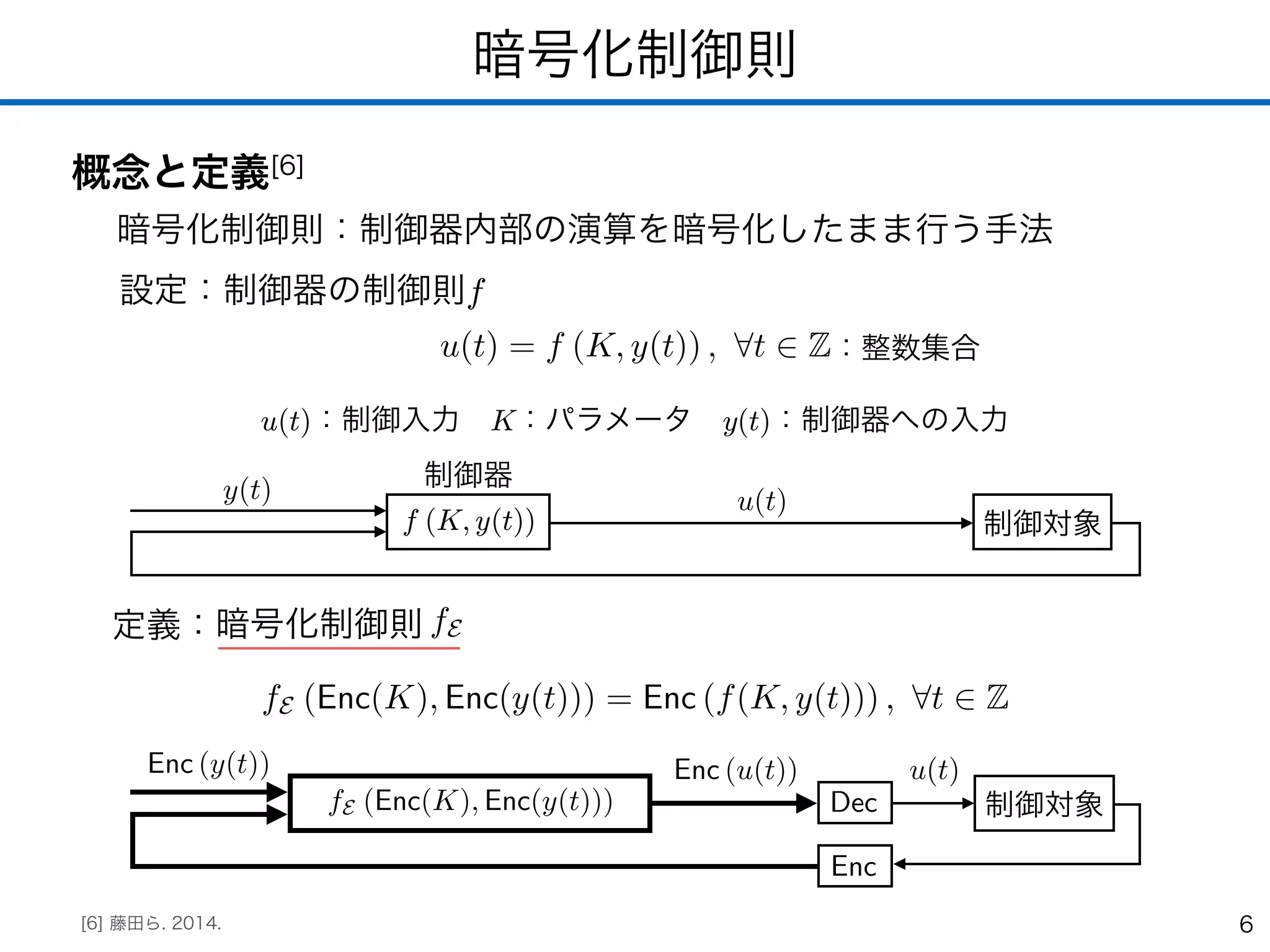 Application Of Elgamal Encryption Scheme To Control System For Security