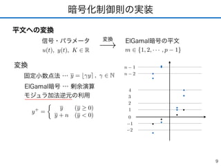 Application of ElGamal Encryption Scheme to Control System for Security Enhancement | PPT