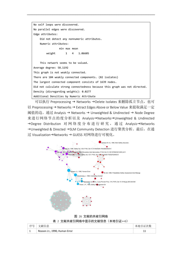 Sci2中文指南 | PDF