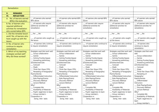 SCI3-W3-Q3.docx