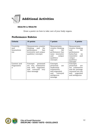 SCI4_Q2_M1_Major Organs of the body (1).pdf