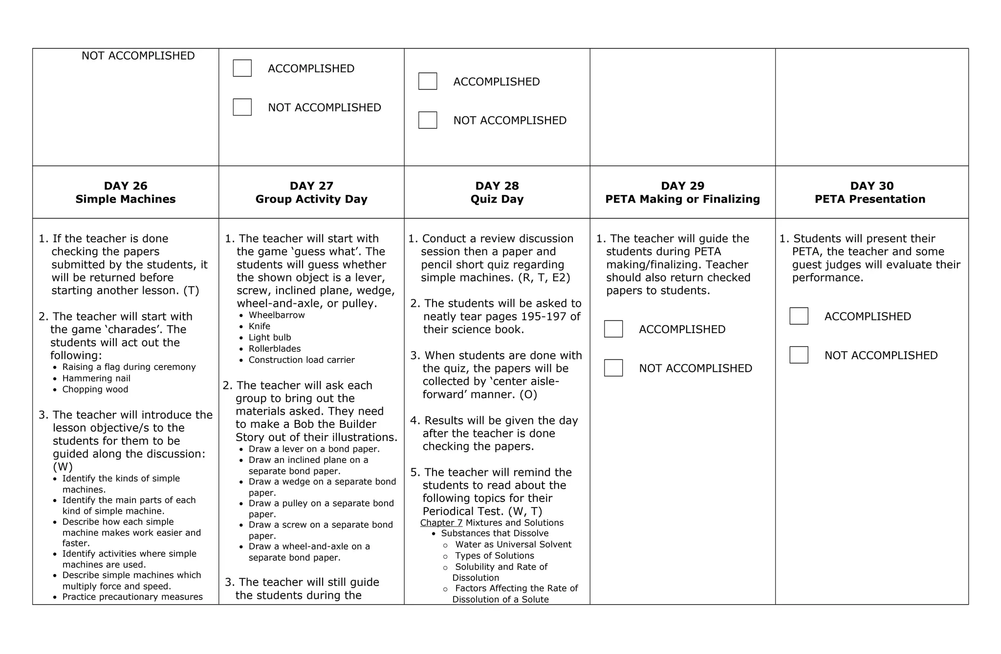 Grade 5 Science 3rd Quarter Curriculum Map | DOC