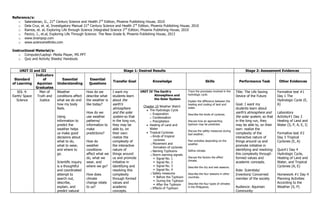 Grade 5 Science 4th Quarter Curriculum Map | DOC