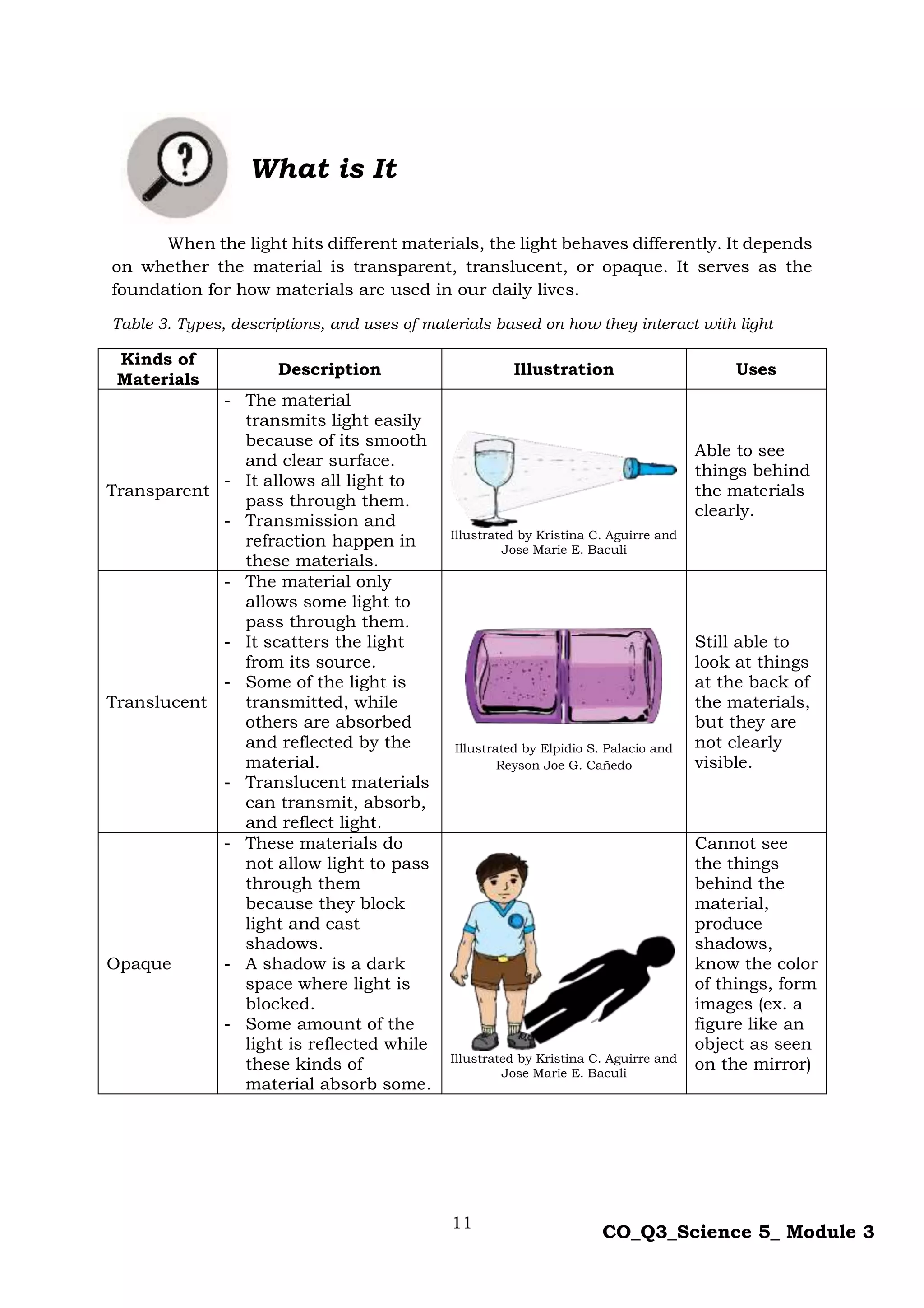 SCI5 Q3 MODULE3 (1).pdf