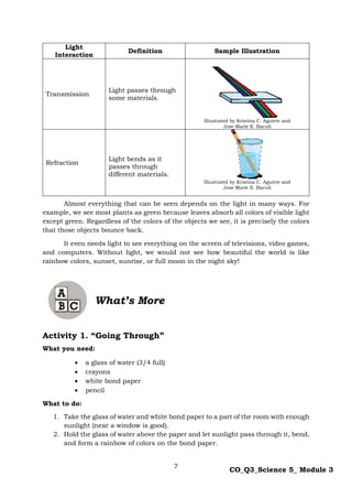 SCI5 Q3 MODULE3 (1).pdf