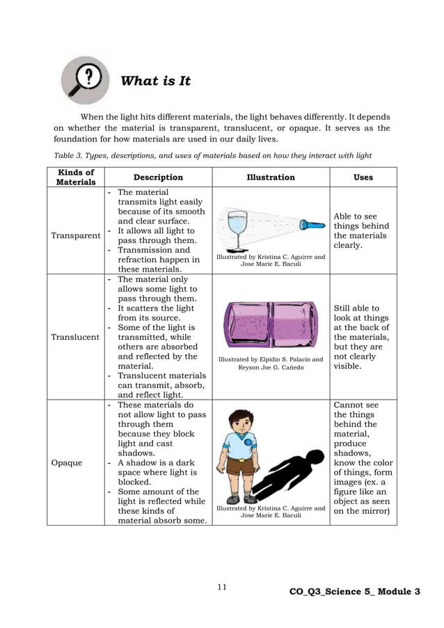 SCI5 Q3 MODULE3 (1).pdf