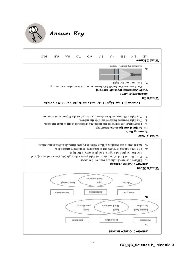 SCI5 Q3 MODULE3 (1).pdf