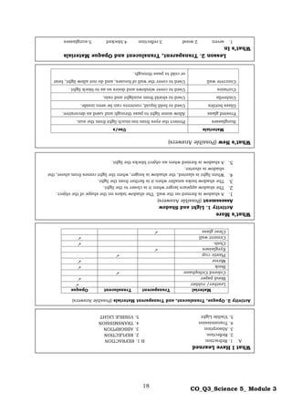 SCI5 Q3 MODULE3 (1).pdf