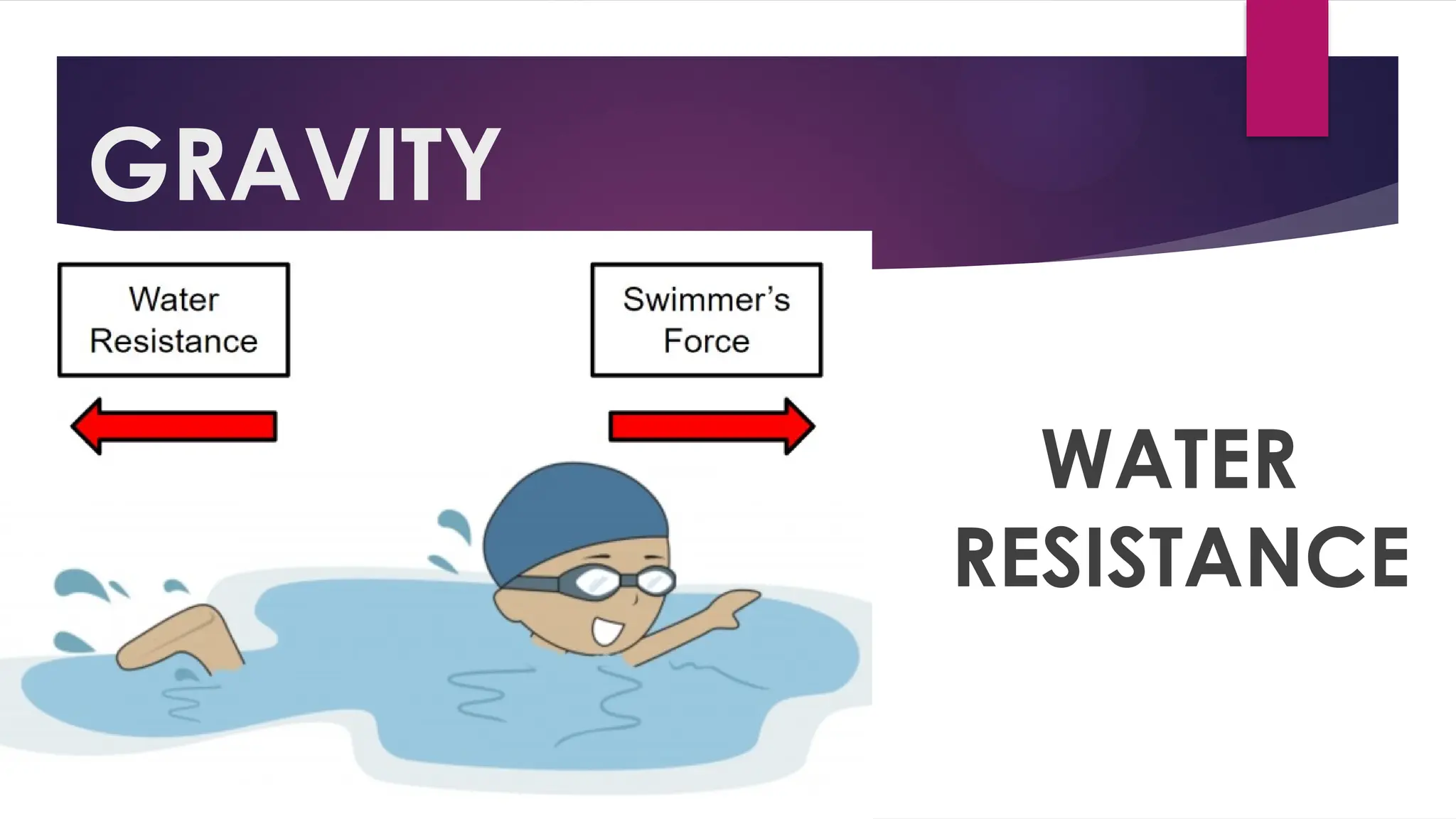 SCIENCE 6 Q3- Gravity, Friction, Energy- Types and forms, Transformation of Energy, Simple ...