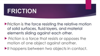 SCIENCE 6 Q3- Gravity, Friction, Energy- Types and forms ...