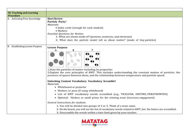 SCI 7 MATATAG LESSON PLAN Q1 WEEK 2-Jun Bryan Acob.docx