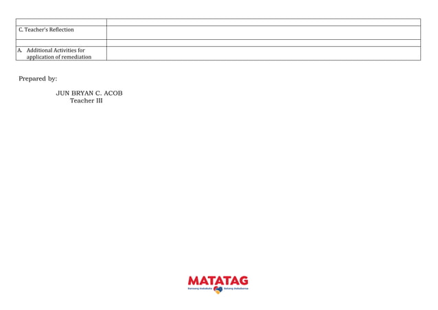SCI 7 MATATAG LESSON PLAN Q1 WEEK 2-Jun Bryan Acob.docx