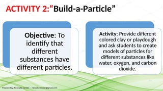 sci 7 q1 2 Describe the Particle Model of Matter as “All matter is made ...