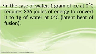 sci 7 q1 5 Explain the changes of state in terms of particle ...