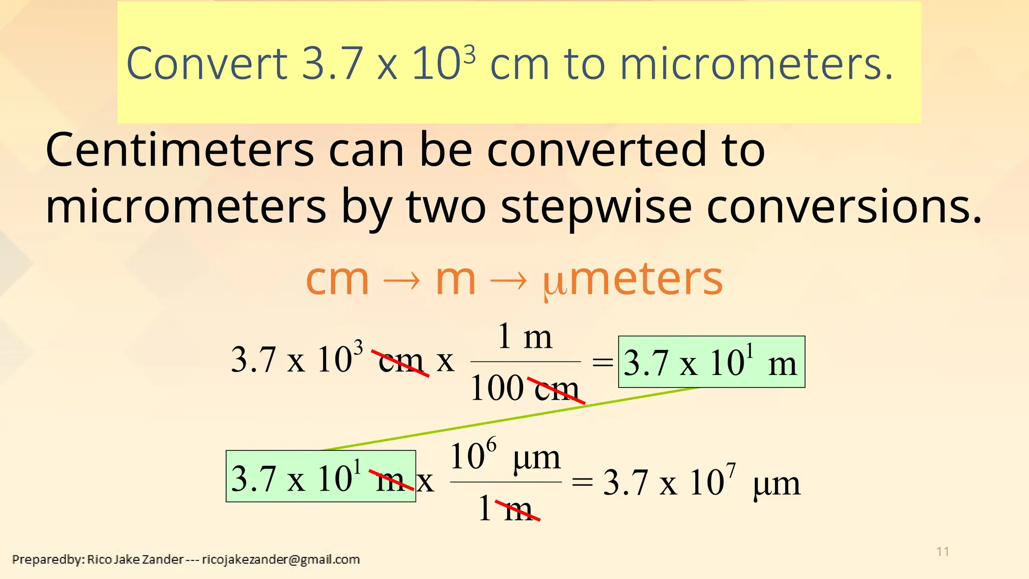 sci 7 q1 7 make accurate measurements using standard units for physical ...
