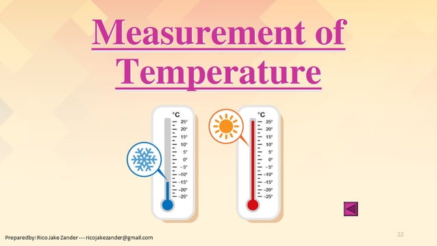 sci 7 q1 7 make accurate measurements using standard units for physical ...