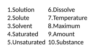 Sci7_Q1_Mod4A_Unsaturated-Solution_version3.pptx