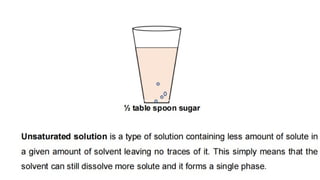 Sci7_Q1_Mod4A_Unsaturated-Solution_version3.pptx