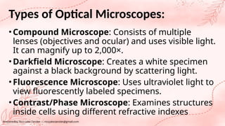 sci 7 q2 1 Identify the parts and functions, and demonstrate proper ...