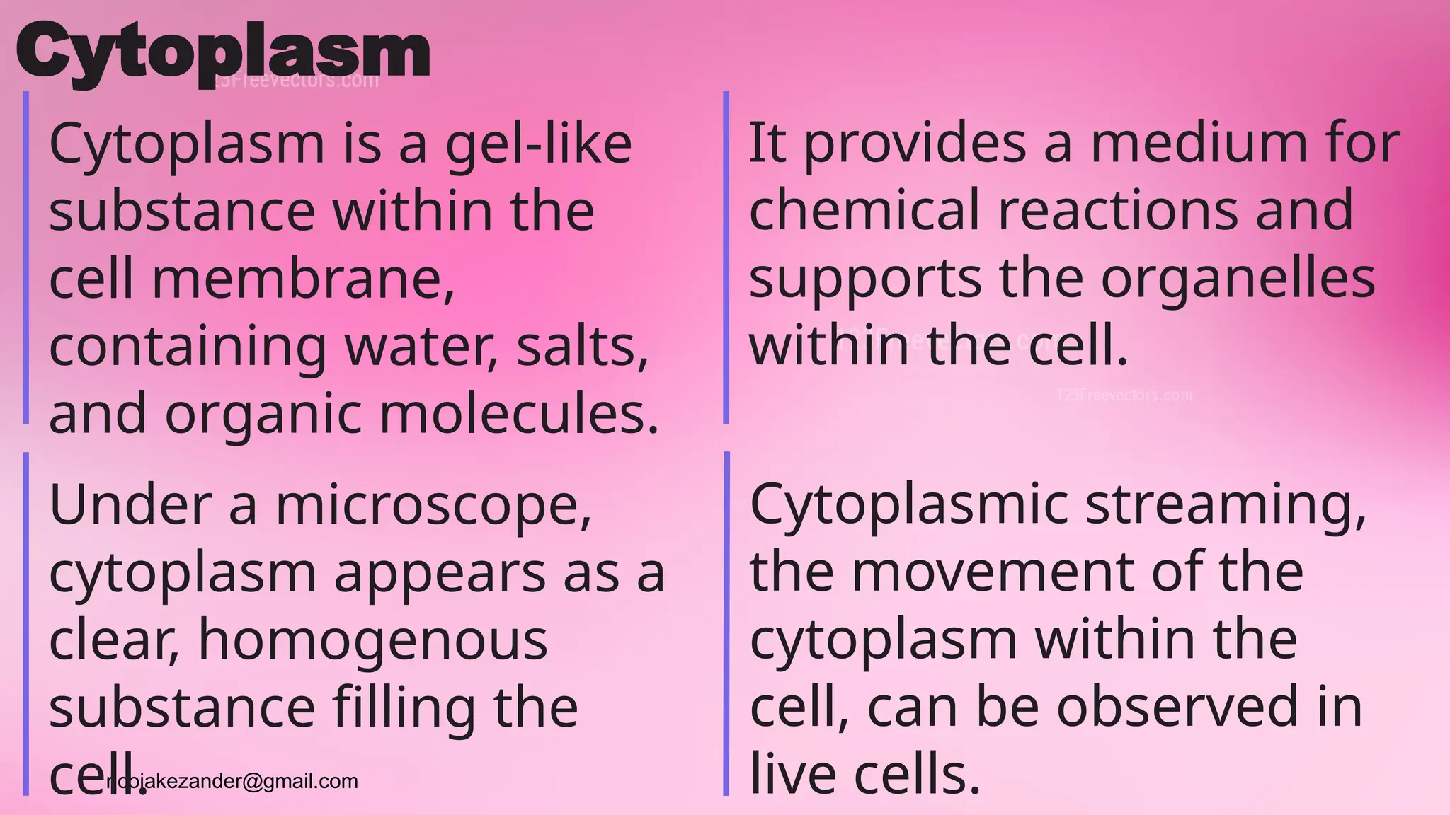 sci 7 q2 2 Use proper techniques in observing and identifying the parts ...